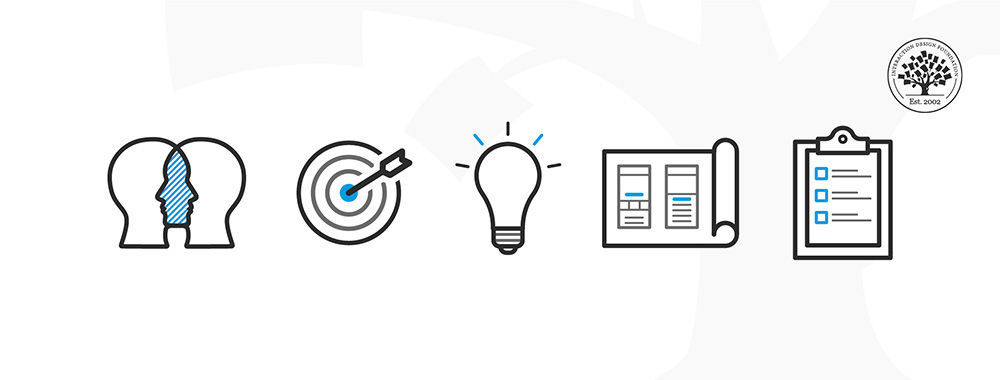 1 5 The 5 Stages In The Design Thinking Process UIUX MEDIA