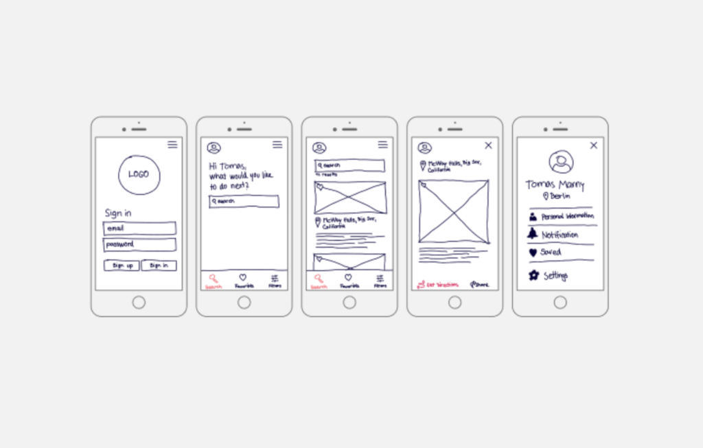 How To Create Wireframes An Expert s Guide IxDF