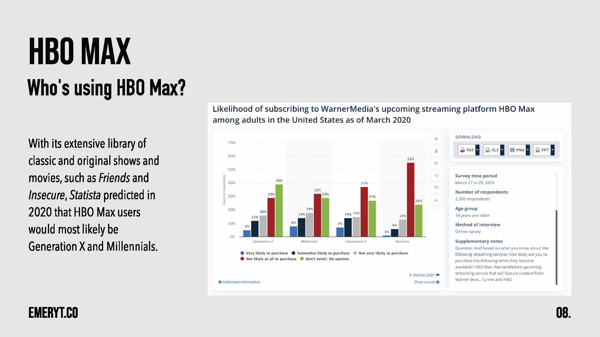 How to Build a UX/UI Design PDF Portfolio That Hiring Managers Will ...