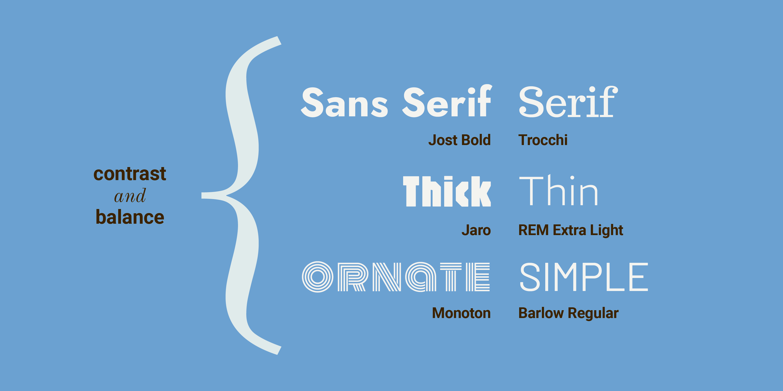 How to Pair Fonts: A Practical Guide | IxDF