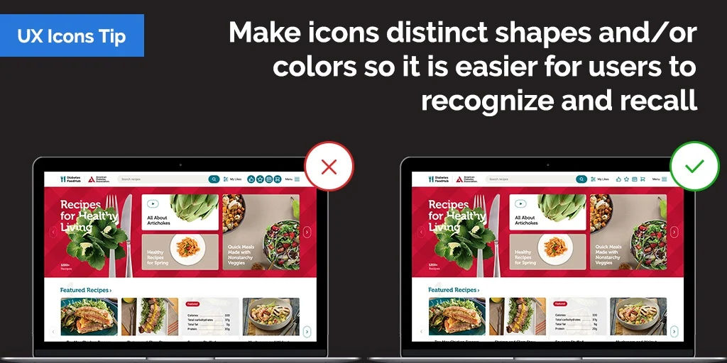 What is Iconography? — updated 2026 | IxDF