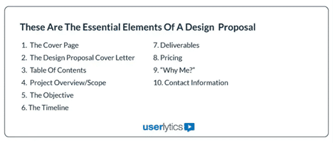 What are Design Proposals? — updated 2025 | IxDF
