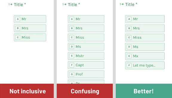 What is Inclusive Design? | IxDF